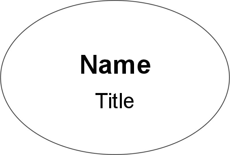 Metal Full Color Name Badges